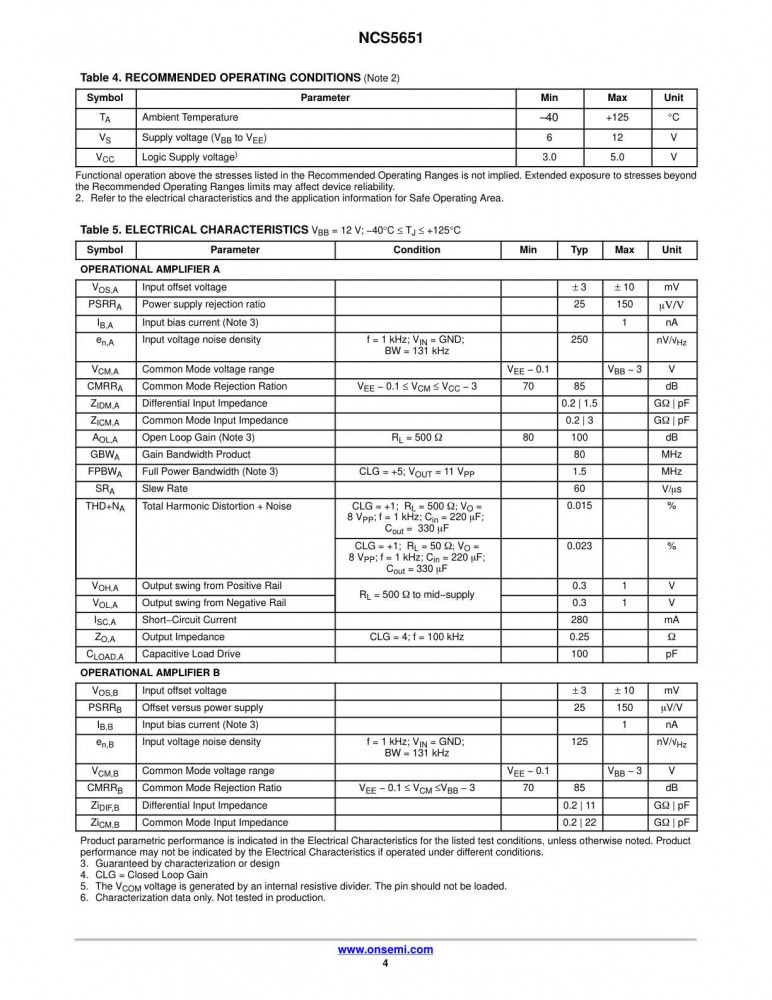 NCS5651 datasheet page 4