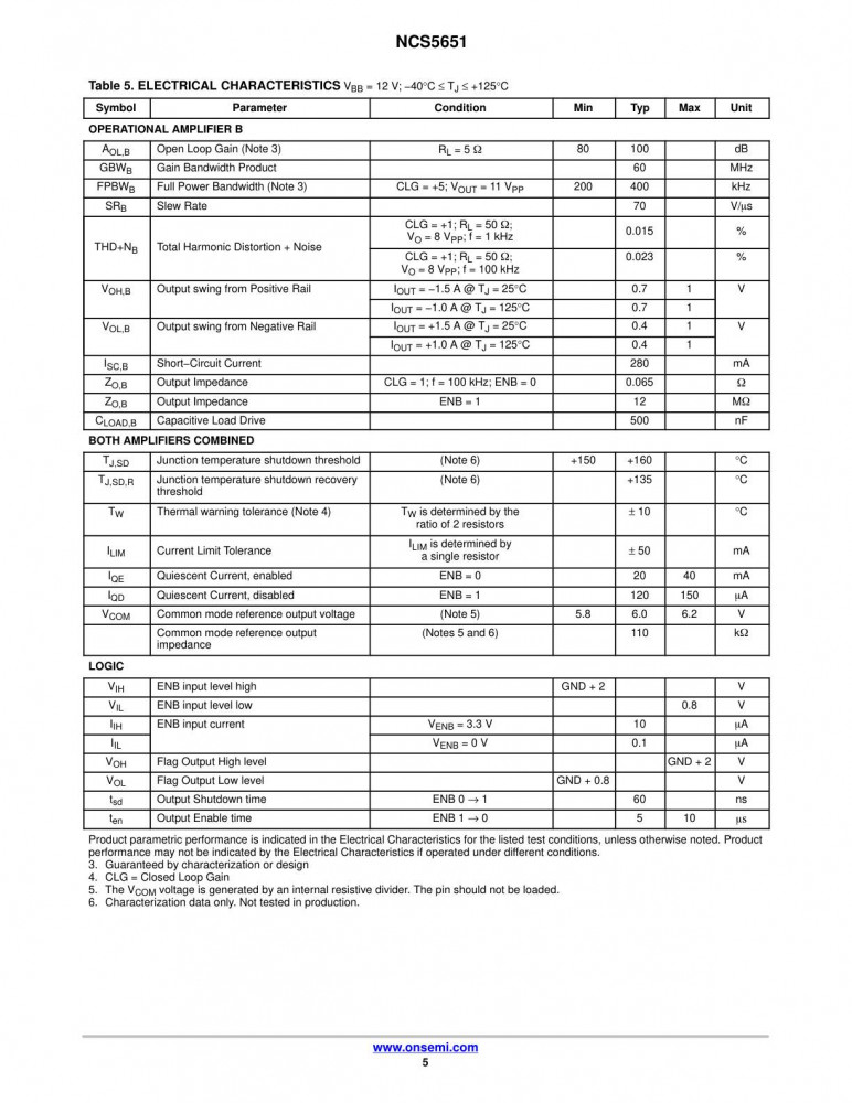 NCS5651 datasheet page 5
