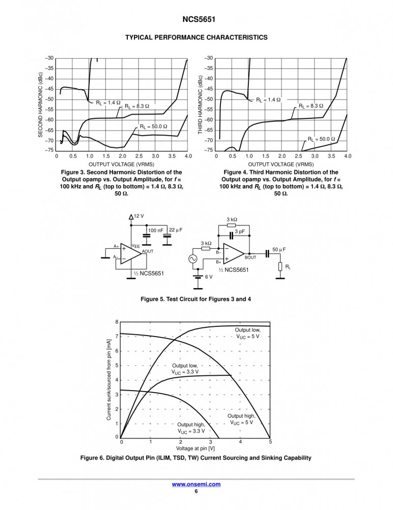 NCS5651 datasheet page 6