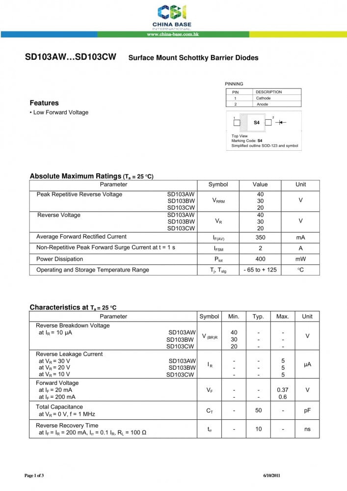 CBI SD103AW datasheet page 1