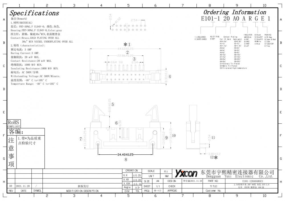 E101-120A0ARGE1 technical document