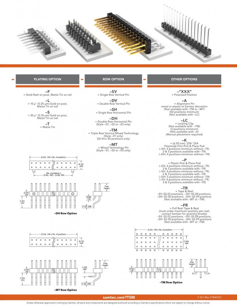 Samtec TSM series technical document page 2