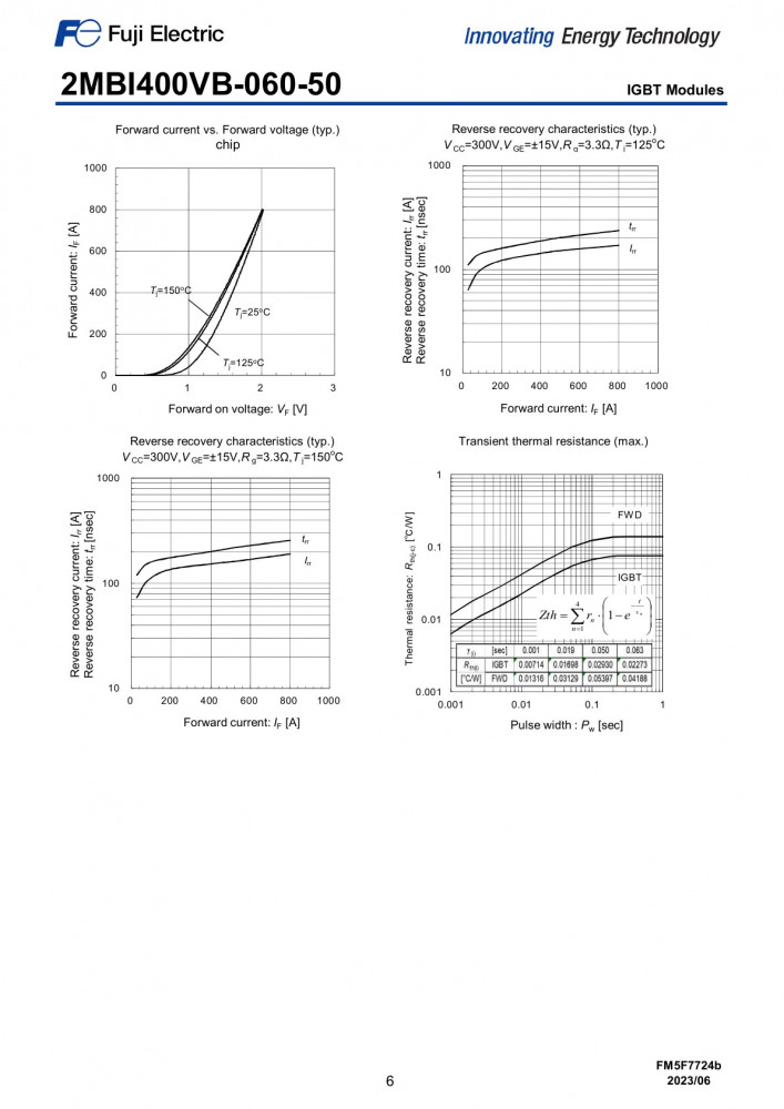 2MBI400VB-060-50 datasheet page 6