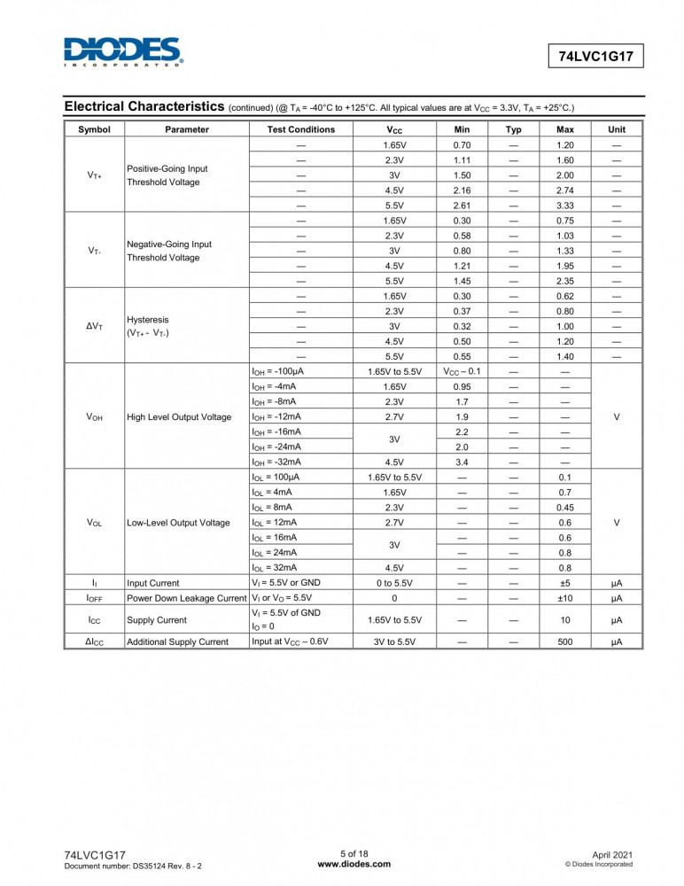 74LVC1G17FS3-7 datasheet page 5