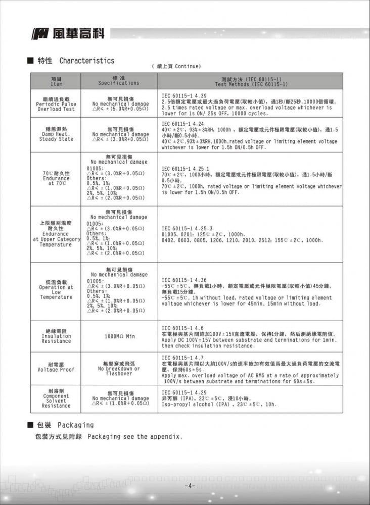 FH resistor datasheet page 4