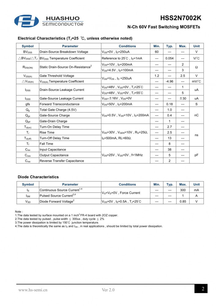 HSS2N7002K datasheet page 2