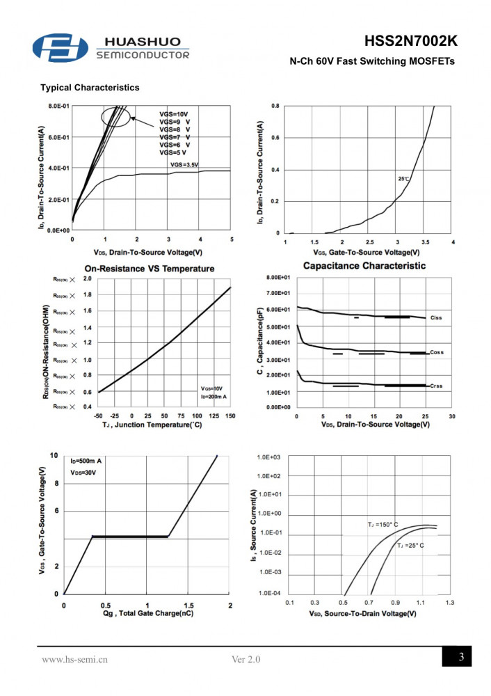 HSS2N7002K datasheet page 3