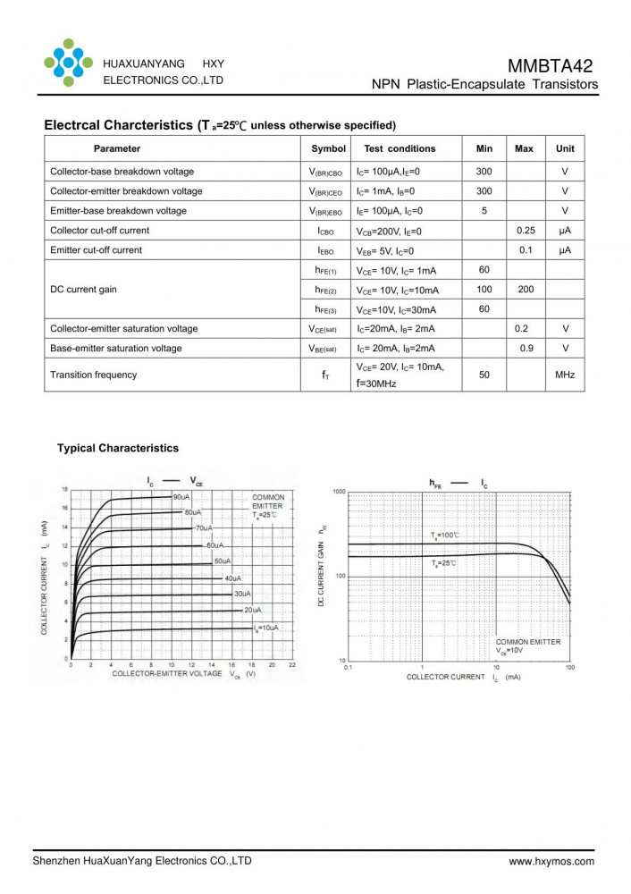 MMBTA42 technical document page 2