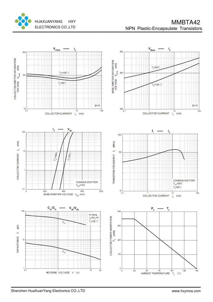 MMBTA42 technical document page 3