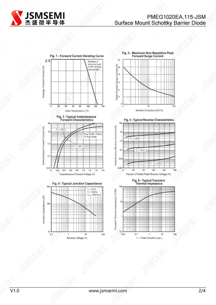 PMEG1020EA,115-JSM datasheet page 2
