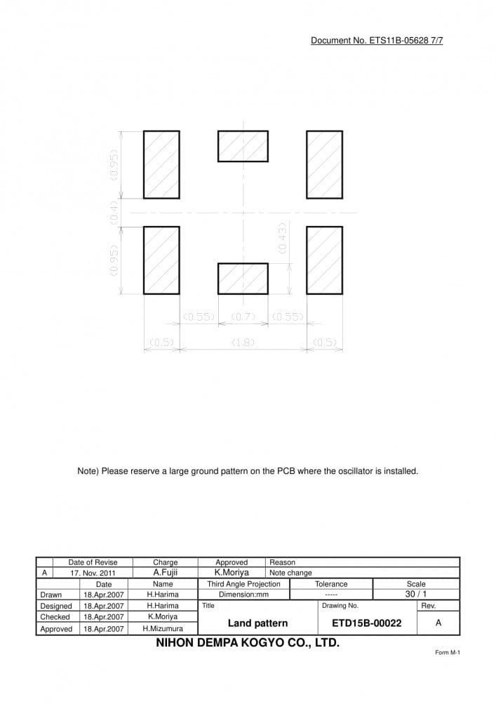 ENE5147A land pattern drawing