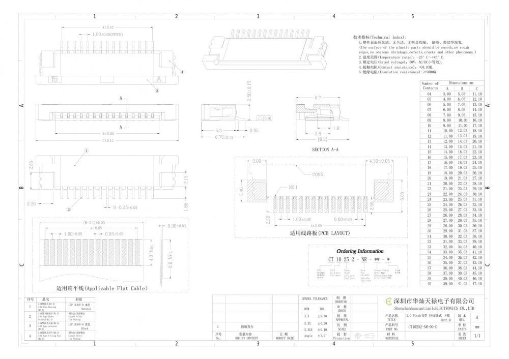 CT10252-08R-00-D technical document preview