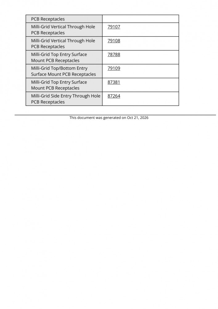 MOLEX 877601648 product document image 4