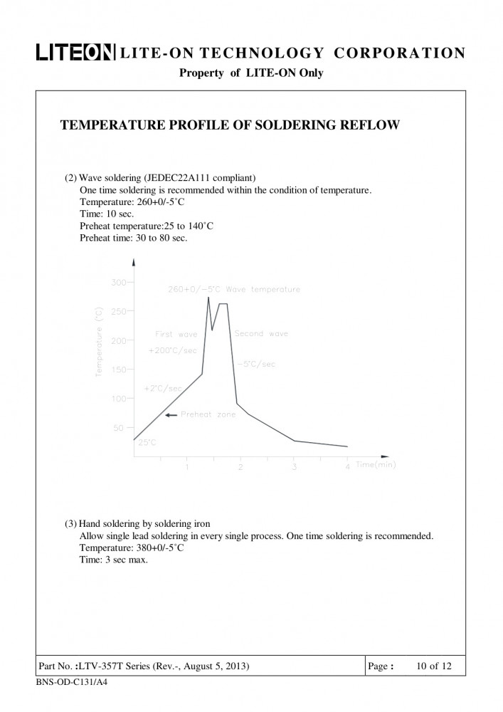 LTV-357T-D datasheet page 10