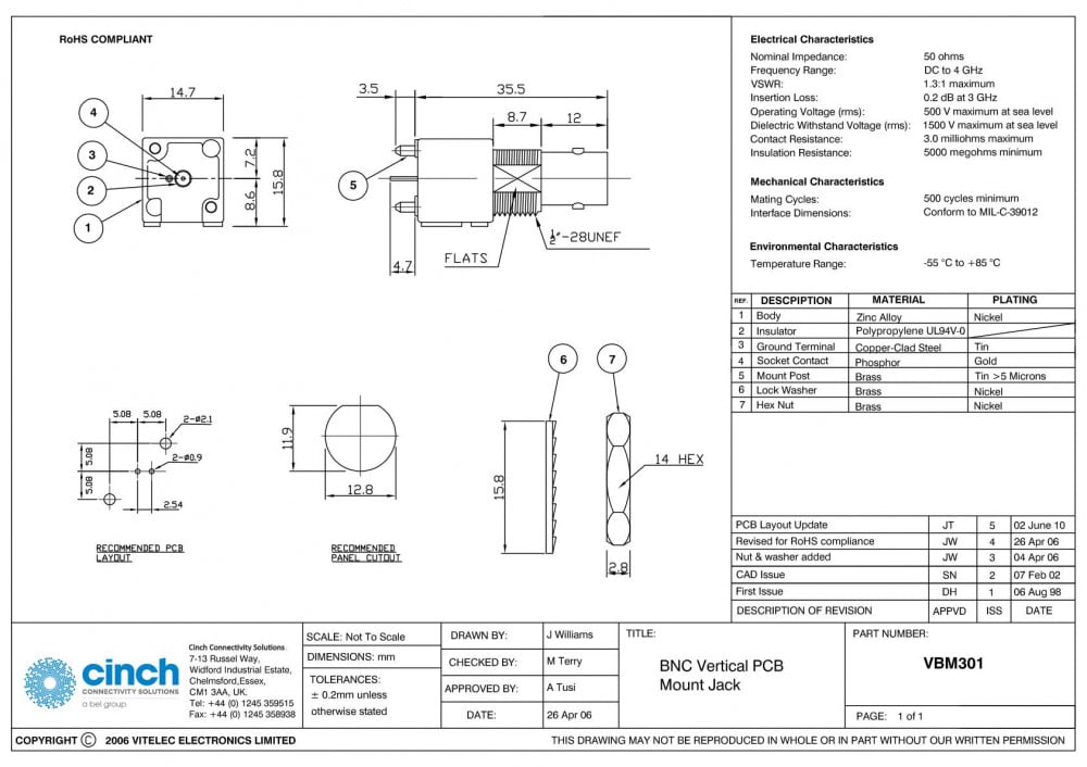 CINCH VBM301 technical drawing and specification sheet