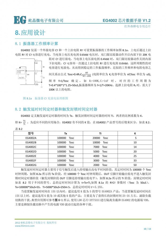 EG4002A datasheet page 10