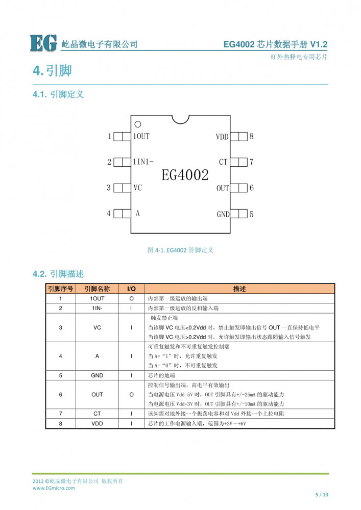 EG4002A datasheet page 5