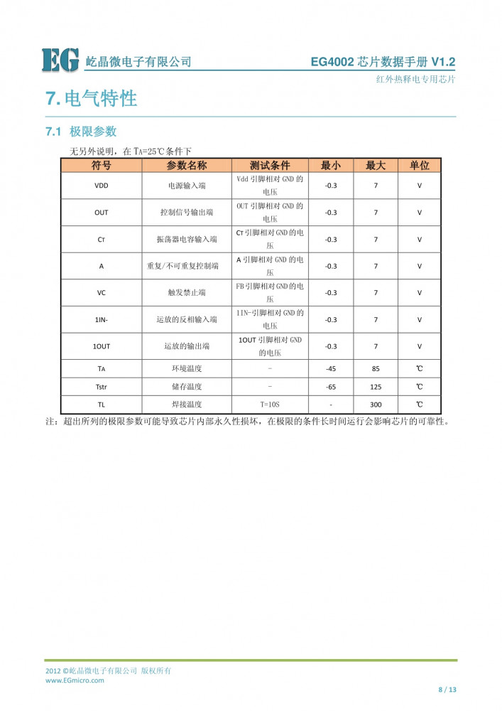 EG4002A datasheet page 8