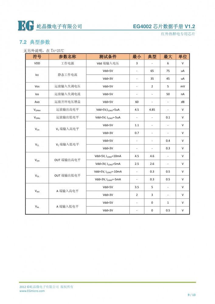 EG4002A datasheet page 9