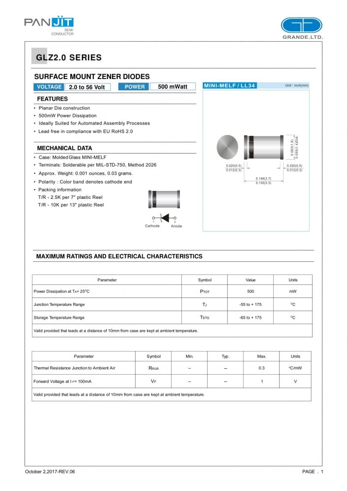 PANJIT GLZ2.0 datasheet page 1
