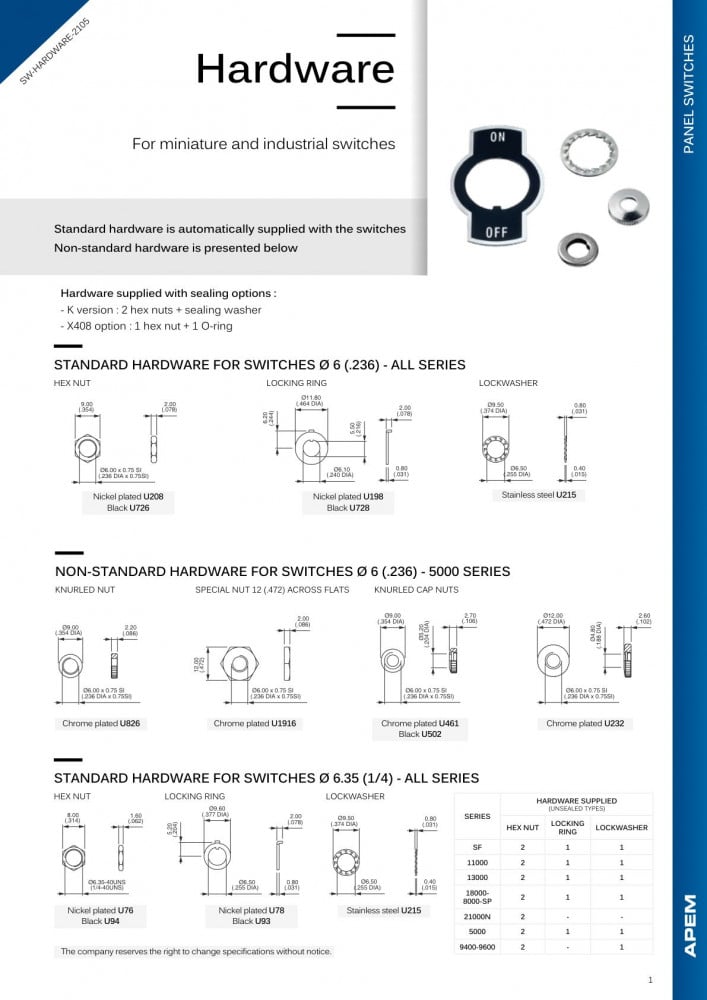 APEM hardware document page 1