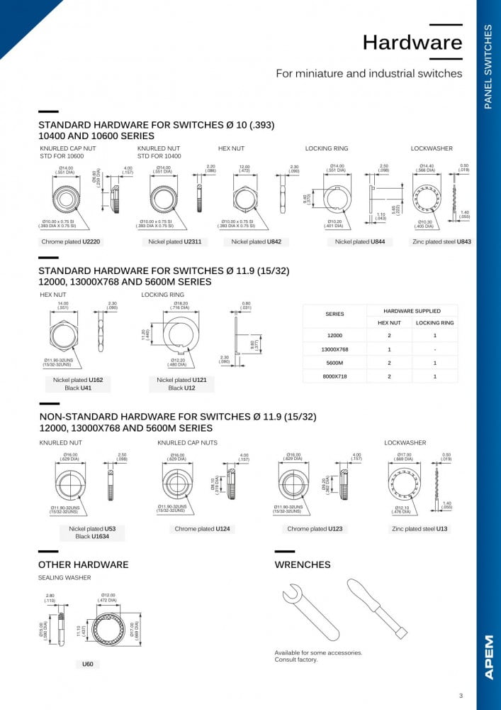 APEM hardware document page 3