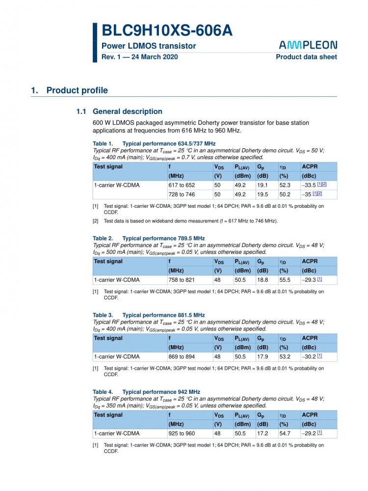 BLC9H10XS-606AZ datasheet page 1