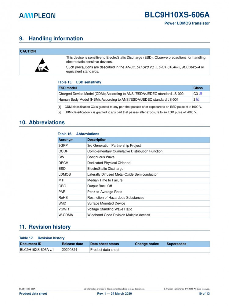 BLC9H10XS-606AZ datasheet page 10