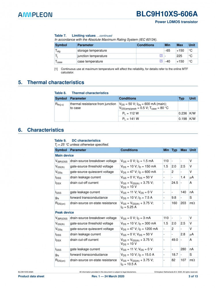 BLC9H10XS-606AZ datasheet page 3