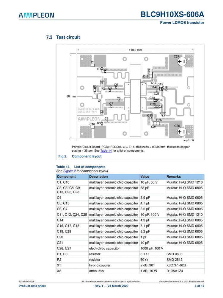 BLC9H10XS-606AZ datasheet page 6