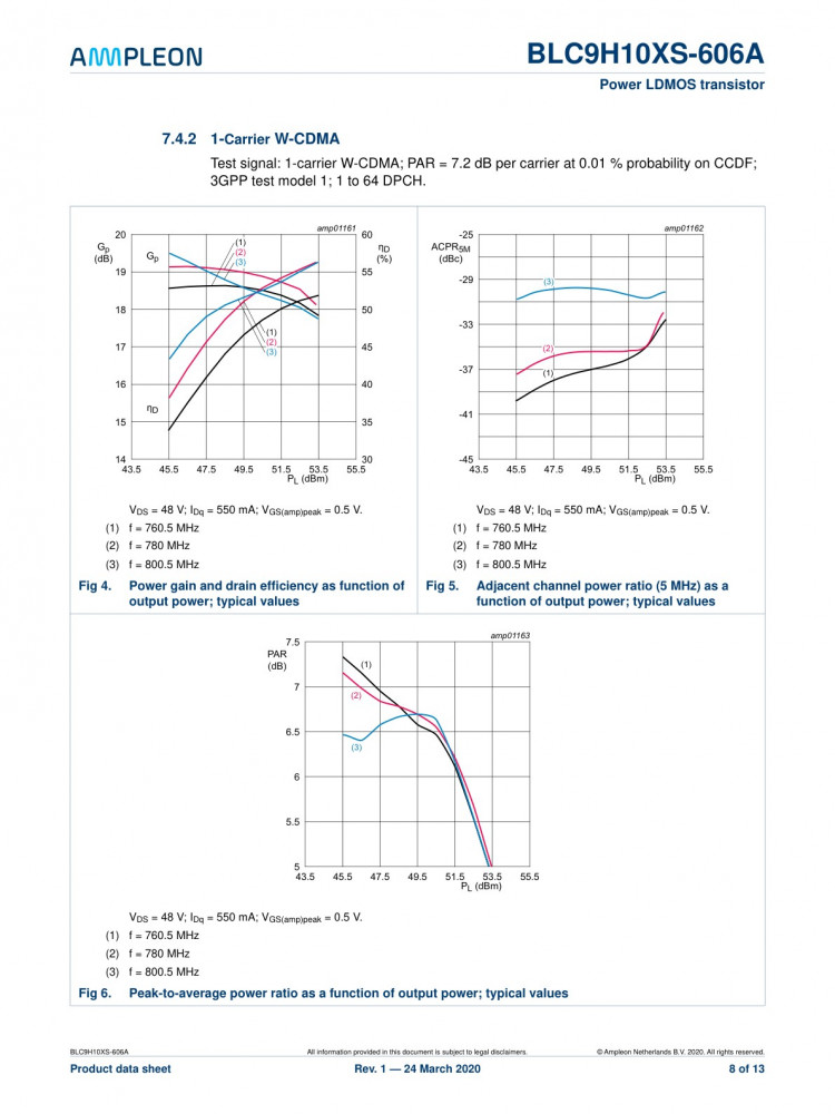 BLC9H10XS-606AZ datasheet page 8