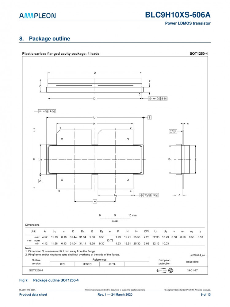 BLC9H10XS-606AZ datasheet page 9