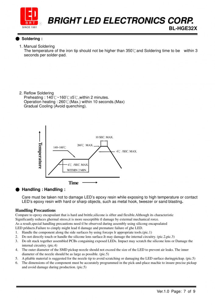 BL-HGE32X datasheet page 6