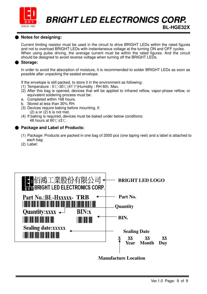 BL-HGE32X datasheet page 8
