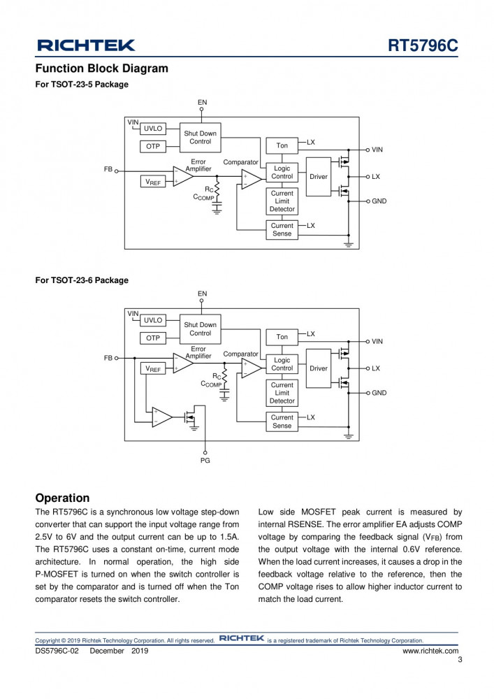 RT5796C datasheet page 3