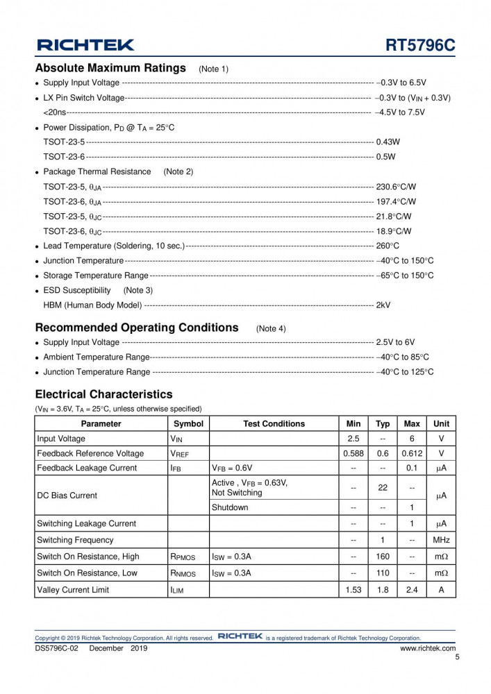 RT5796C datasheet page 5
