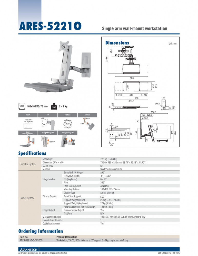 ARES-5223D document page 3