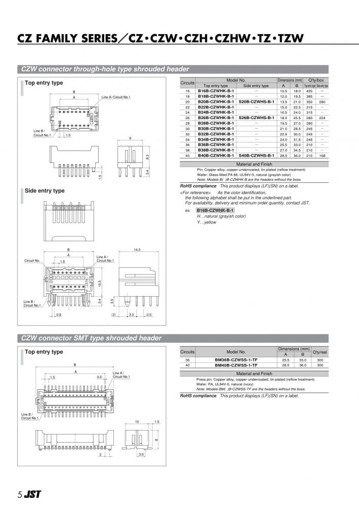 JST CZ family catalog page 5