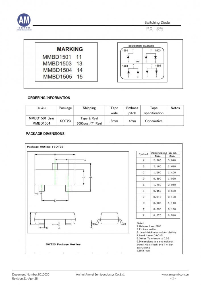 MMBD1503 datasheet page 2