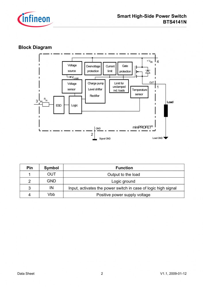BTS4141NHUMA1 datasheet page 2