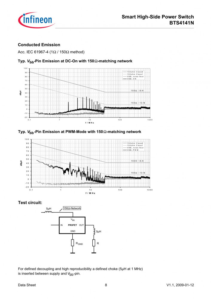 BTS4141NHUMA1 datasheet page 8