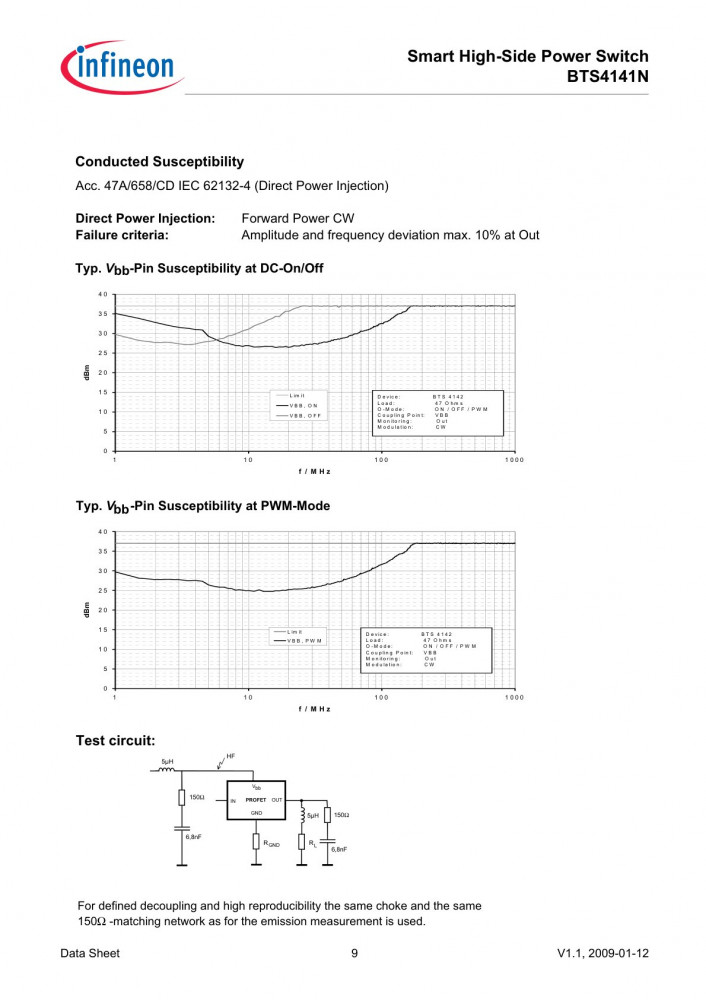 BTS4141NHUMA1 datasheet page 9