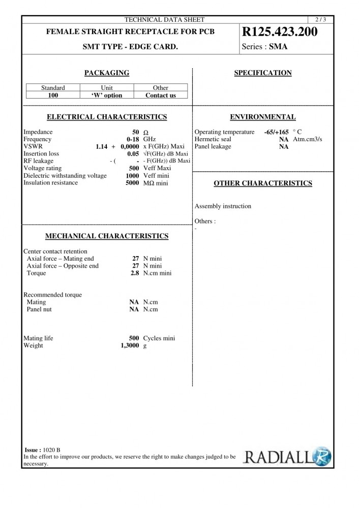Radiall R125423200 technical document page 2