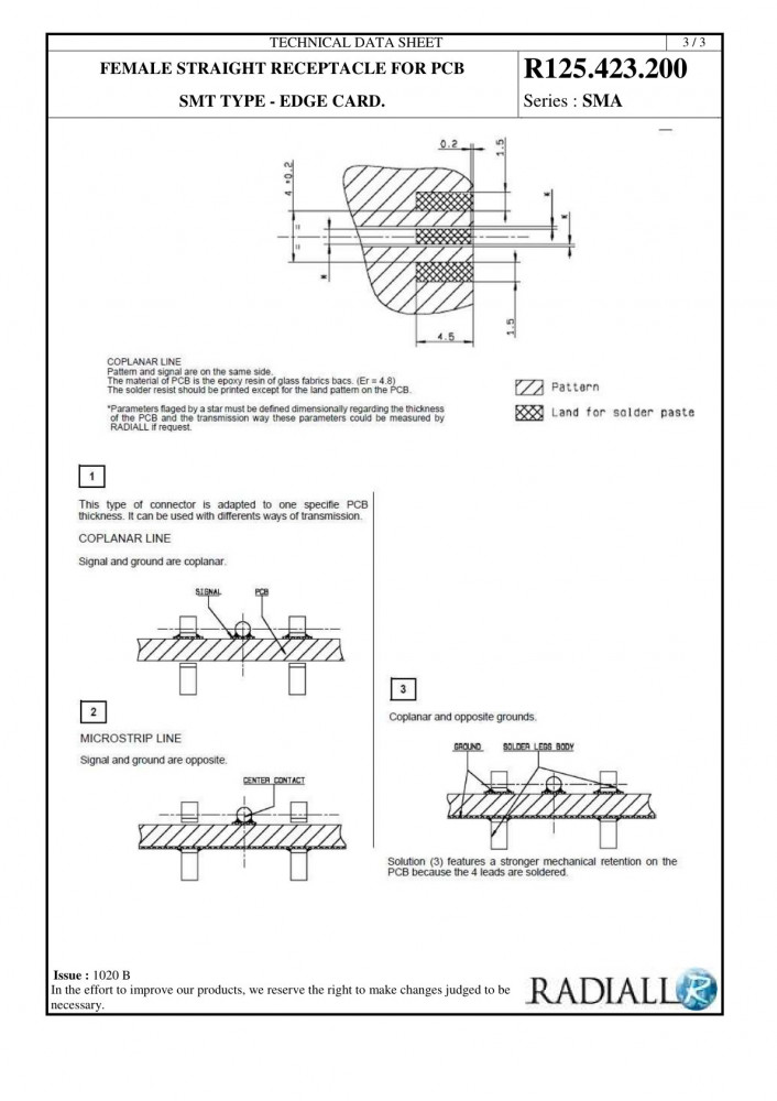 Radiall R125423200 technical document page 3