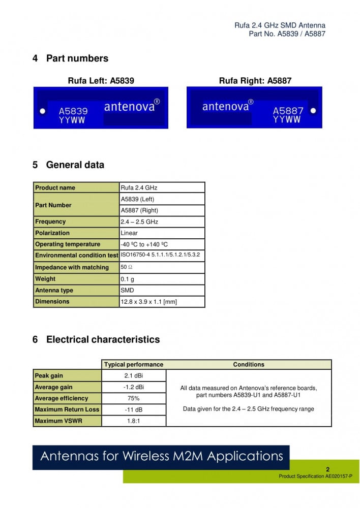 Antenova A5839 datasheet page 2
