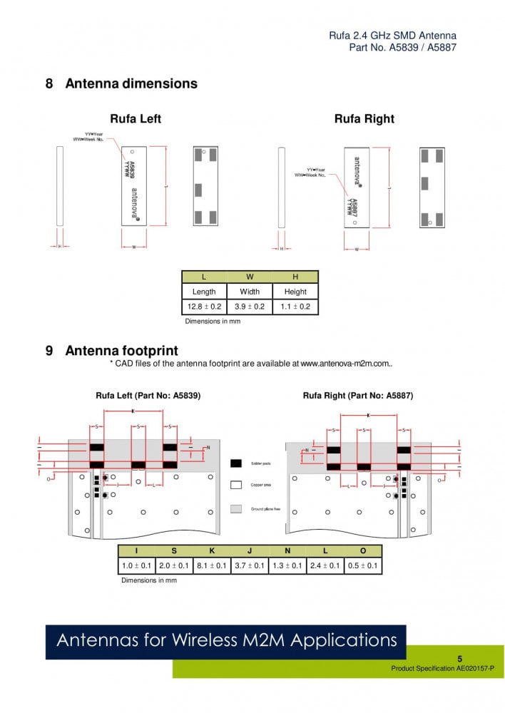 Antenova A5839 datasheet page 5