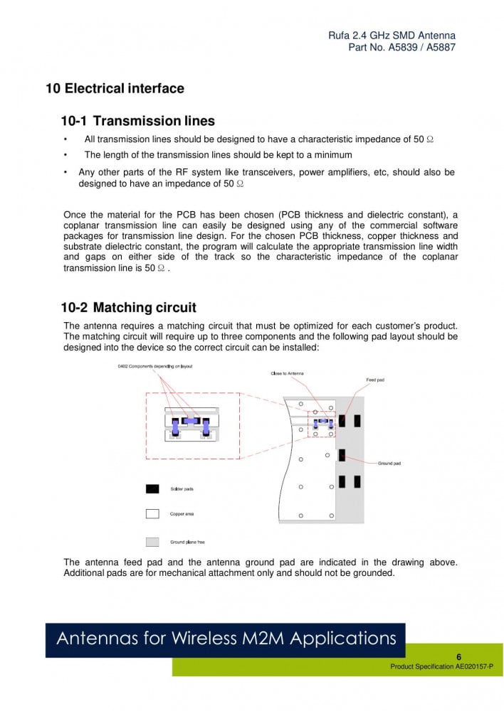 Antenova A5839 datasheet page 6