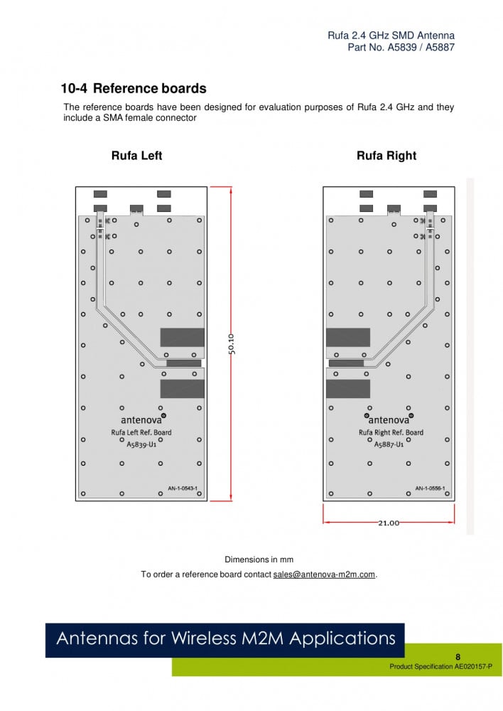 Antenova A5839 datasheet page 8
