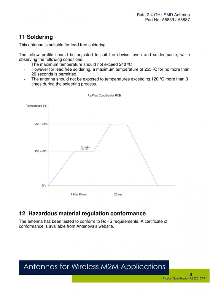Antenova A5839 datasheet page 9
