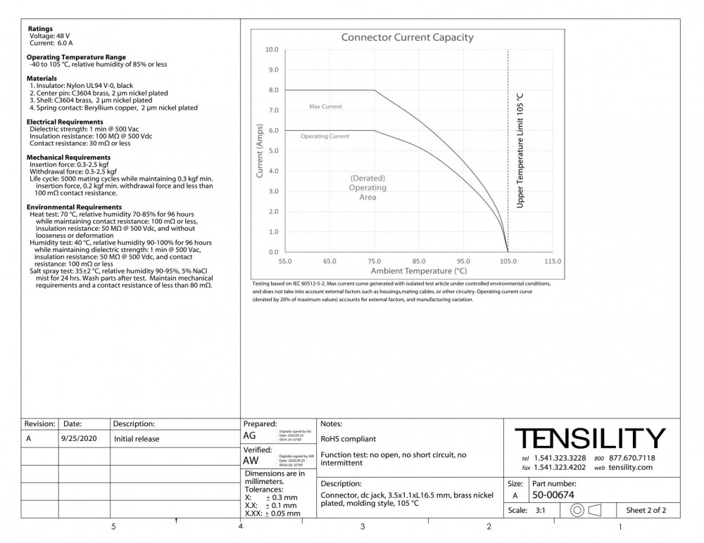 Tensility 50-00674 technical drawing, page 2